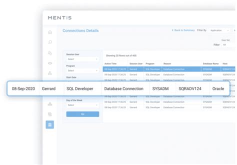 Database Activity Monitoring Mage Data