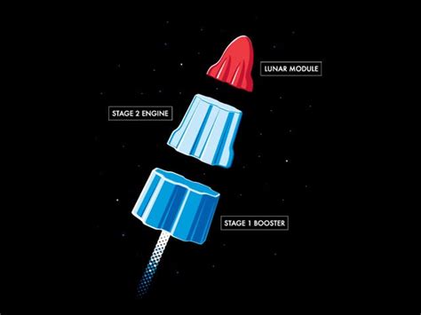 Rocket Science T Shirt