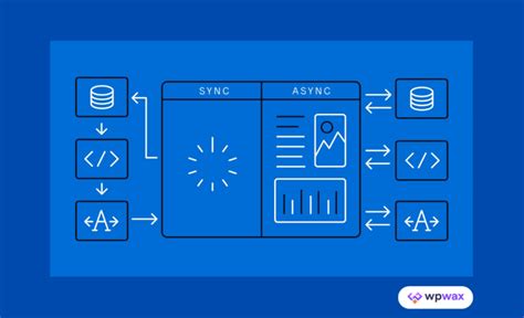 Synchronous Vs Asynchronous Choosing The Ideal Approach