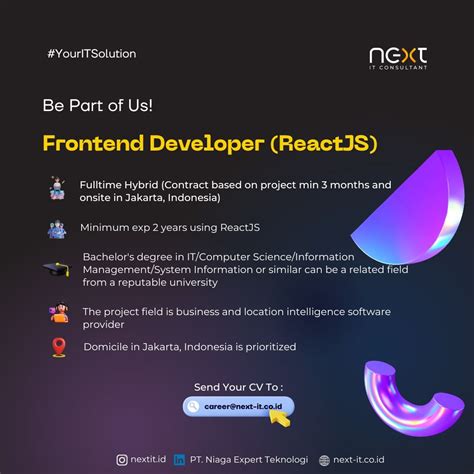 Talentready Lokerit Programmerindonesia Project