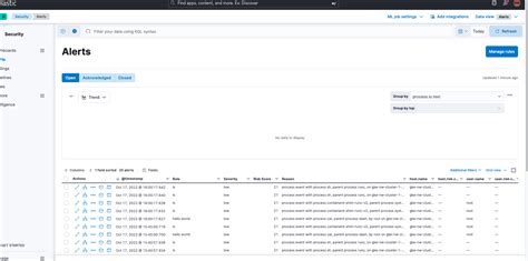 Security Solution Security Alerts Were Not Firing Consistently In