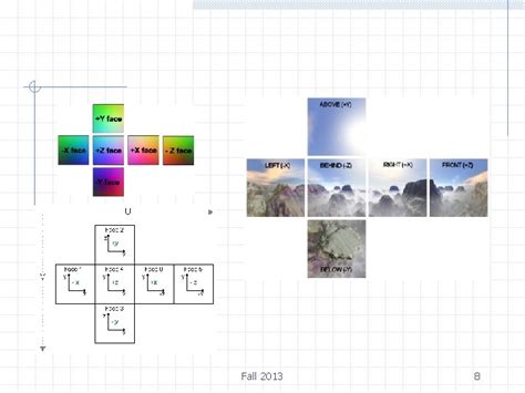Environment Mapping Examples Fall Motivation Silver