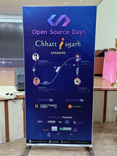 gungun gupta on linkedin codecommunity learningjourney professionalnetworking