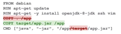 Intro Guide To Dockerfile Best Practices — Ignw