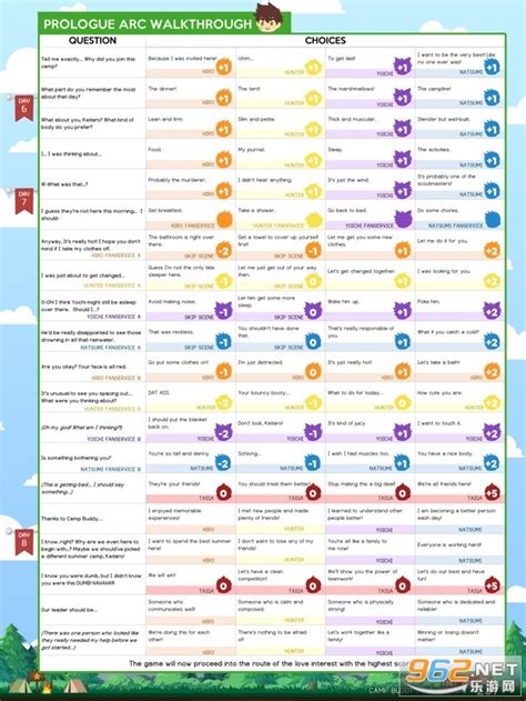Campbuddy营地教官季汉化版 Campbuddy教官线汉化版下载v20 可攻略角色 乐游网安卓下载