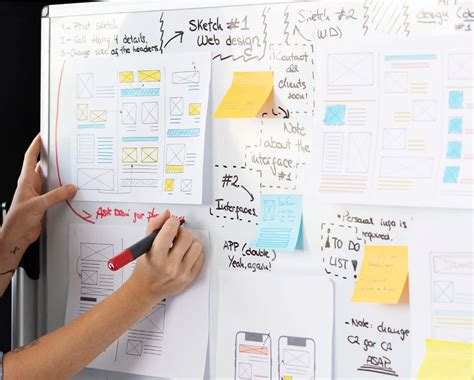 Demystifying Important Uiux Terms For 2023 Uiux Terms
