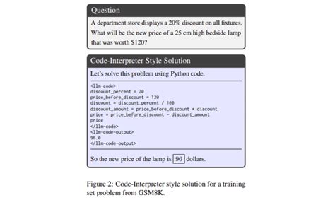 Nvidia Ai Research Presents Openmathinstruct 1 Enhancing Mathematical