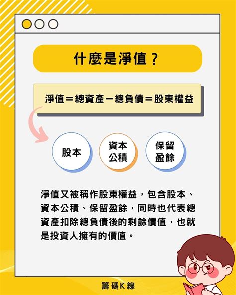 如何買在股票最低點？學會這個馬上計算合理價格！