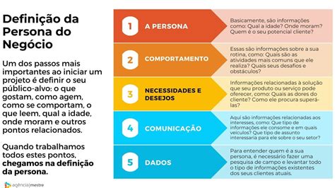 Oportunidades De Desenvolvimento Profissional Exemplos Pr Ticos Para