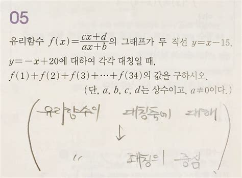 블랙라벨 고난이도 3스텝 전체문제 해설강의 유리함수 고1 2학기 과정 목동 고등수학 귀쌤수학