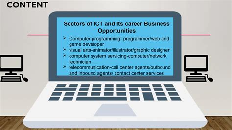 Grade 7 Ict Week 1 Sectors Of Ict And Its Career Business Opportunities Matatag Curriculum Pptx