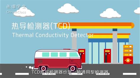 色谱质谱学堂：了解气相检测器chromatography And Mass Spectrometry School