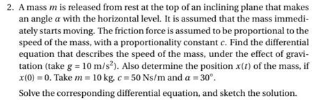 Solved A Mass M Is Released From Rest At The Top Of An