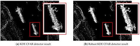 Remote Sensing Free Full Text Inshore Ship Detection Based On Multi Modality Saliency For