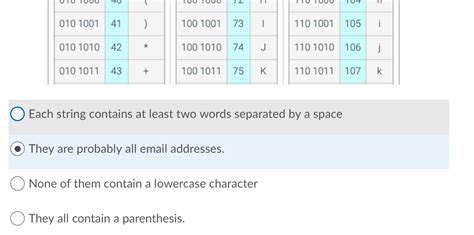 Solved A Large Collection Of Ascii Strings Of Characters
