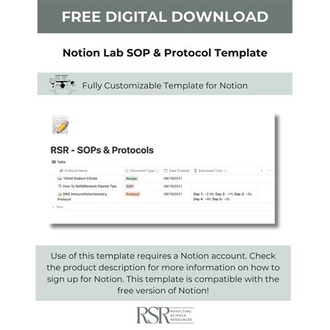 Notion Lab Sop And Protocol Template — Revolting Science Resources
