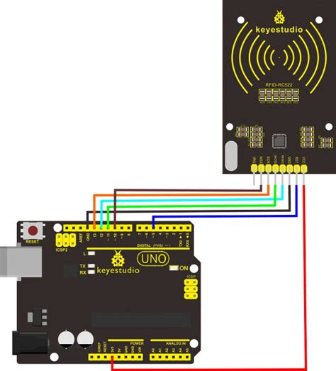 Схема подключения Rfid Rc522 к Arduino Nano