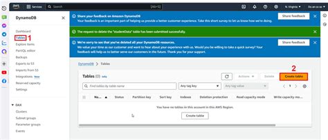Create Table In Dynamodb Deploy Serverless Applicatiton