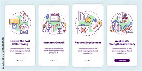Negative Effects Of Inflation Onboarding Mobile App Screen Walkthrough 4 Steps Editable Graphic