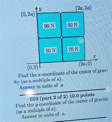 Solved Part Of Points A Square Plate Is Chegg