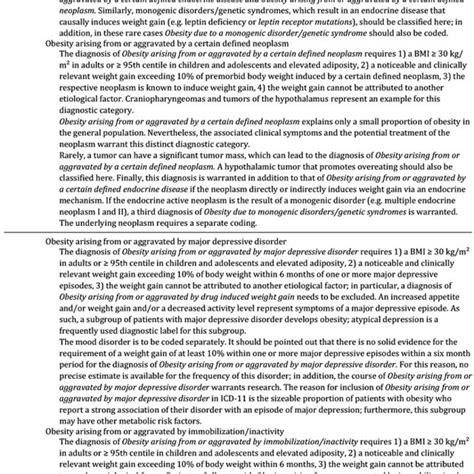 Proposal For The Structure Of The Classification Of Obesity In Icd 11