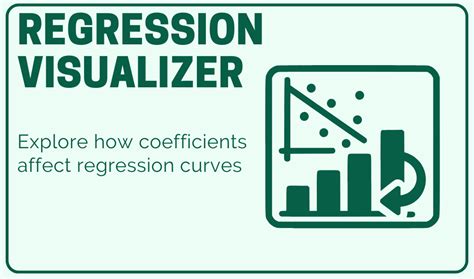 Regression Visualizer