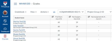 Group Filtering In Canvass New Gradebook Technologywharton