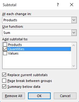 Using Subtotals And Totals Microsoft Excel