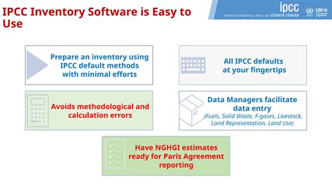 Ipcc Task Force On Greenhouse Gas Inventories Ipcc Ar7 Activities Pptx