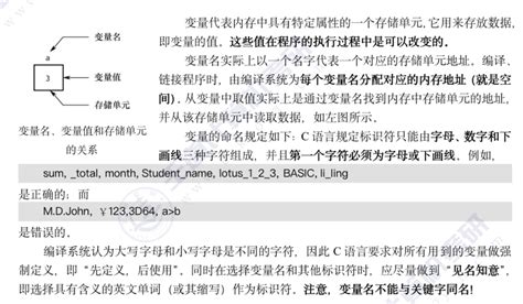 【c语言督学训练营 第二天】c语言中的数据类型及标准输入输出标准输入里的类型是什么 Csdn博客