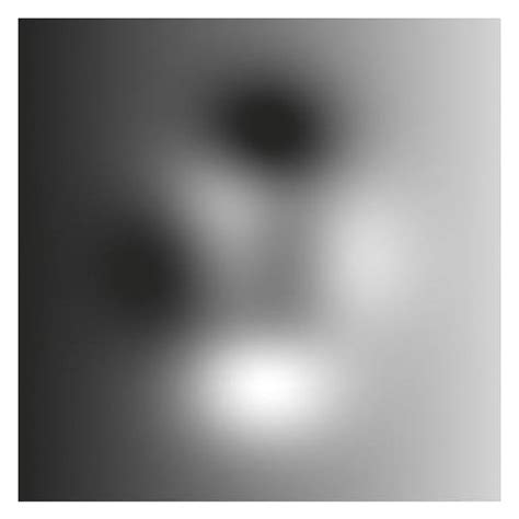 Recovered Phase Using The Conventional Fft Frequency Shift Method A