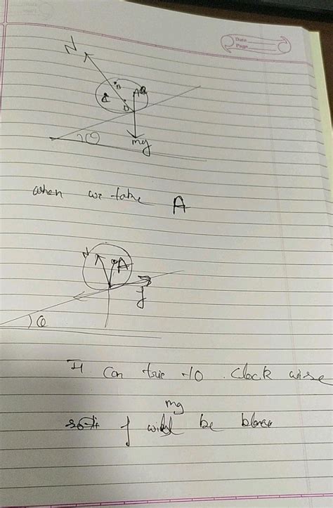 A Non Uniform Sphere Can Be Kept On A Rough Inclined Plane So That It