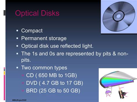 2 1 Secondary Storage Devices Show Ppt