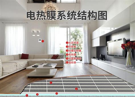 石墨烯电热膜地暖西安秦星暖通工程有限公司
