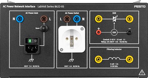 LabVolt Series By Festo Didactic AC Power Network Interface 8622 00