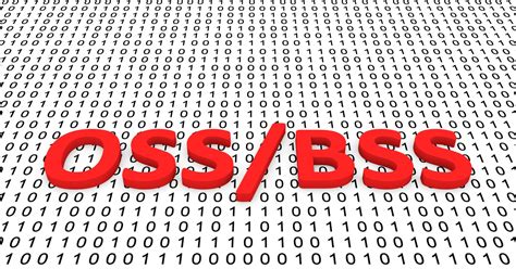 Ossbss Modernization Amdocs Ms360 Cloud Native Development Platform