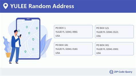 City Yulee Fl Florida United States Zip Code 5 Plus 4 ️