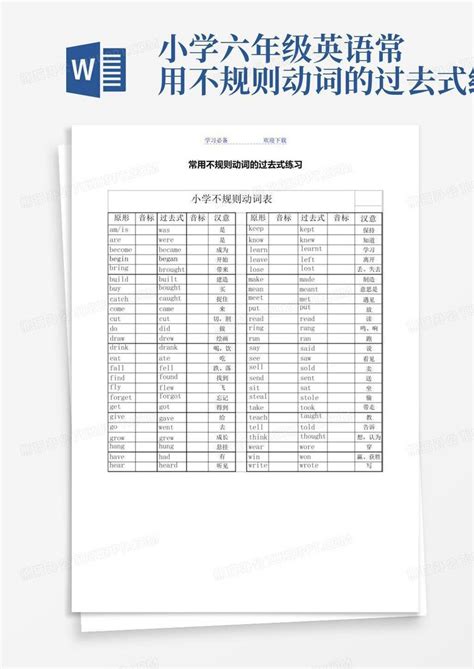 小学六年级英语常用不规则动词的过去式练习word模板下载 编号qkgnmzng 熊猫办公
