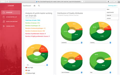 codemr static code analysis and software quality features