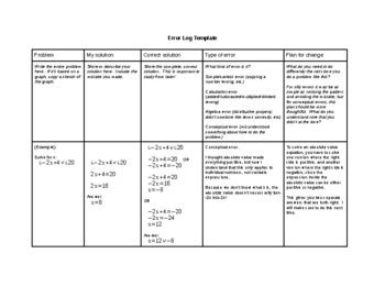 Error Log Template By Scrappy Math TPT