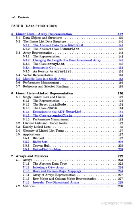 Fundamentals Of Data Structures In C Ellis Horowitz Sartaj Sahni Pdf