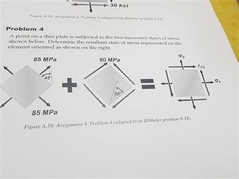 Solved 30 Ksi Figure A 16 Assignment 4 Problem 3