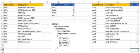 dynamic table with join dax calculations enterprise dna forum