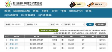 《黑神話：悟空》取得在台代理，「ps5 台灣玩家」不用跨區就可以直接遊玩！ Juksy 街星