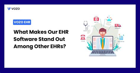 What Makes Vozo Ehr Stand Out Among Other Ehrs Vozo Blog