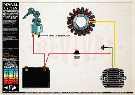 5 Wire Rectifier Wiring Diagram