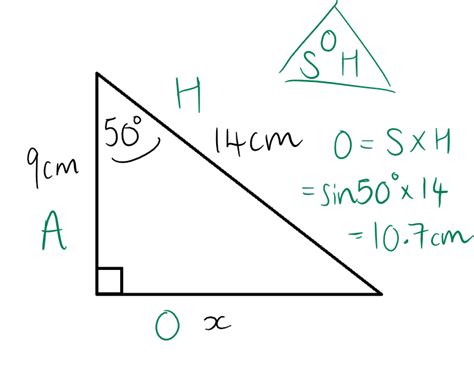 Trigonometry Iii Sohcahtoa Vs Pythagoras Uk Southampton
