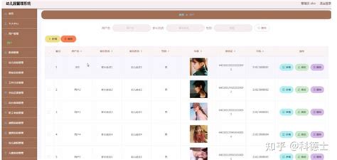 基于springboot的“幼儿园管理系统”的设计与实现（源码数据库文档ppt 知乎