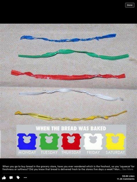 How Old Bread Is Bread Tie Colors Bread Twist Ties Bread Twists
