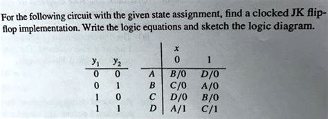 SOLVED For The Following Circuit With The Given State Assignment Find A JK Flip Flop
